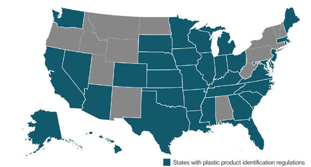 Recycling's "Magic" Numbers: What Do They Mean and Why are They There?